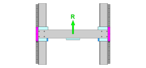 Gantry Systems Overview