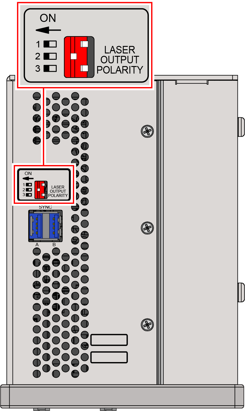 Laser Output Polarity Switch