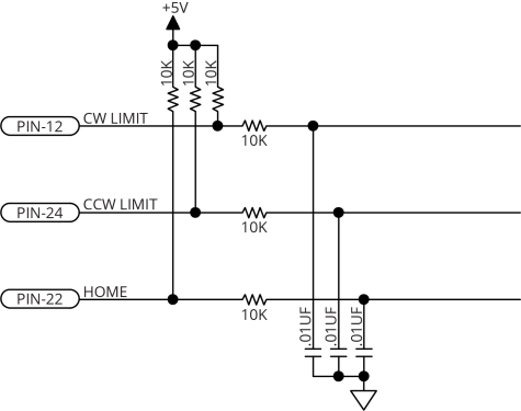 End of Travel and Home Limit Inputs