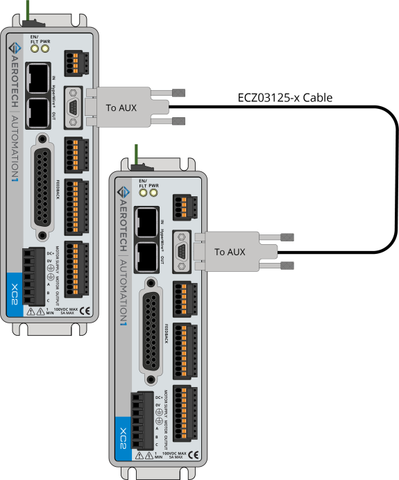 Dual-PSO Adapter Cable