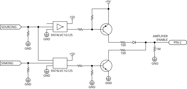 Amplifier-Enable Output
