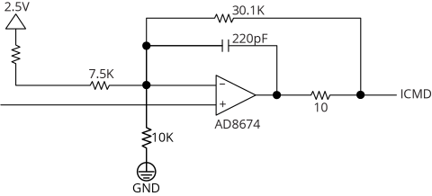 Current Command Output Signals