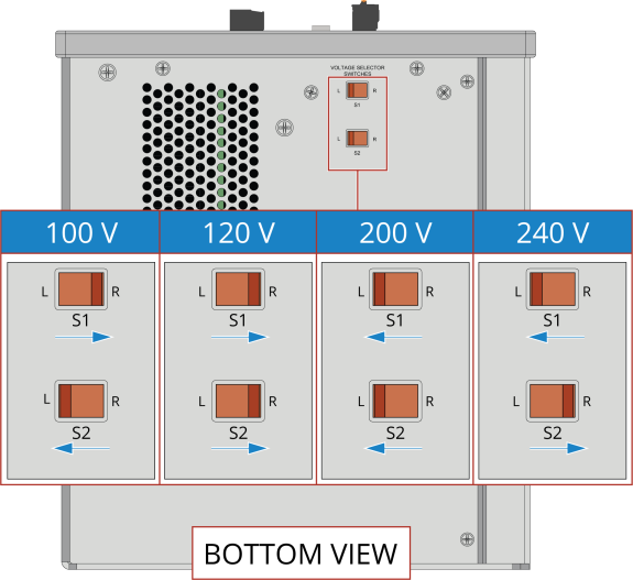 Voltage Selection Operation